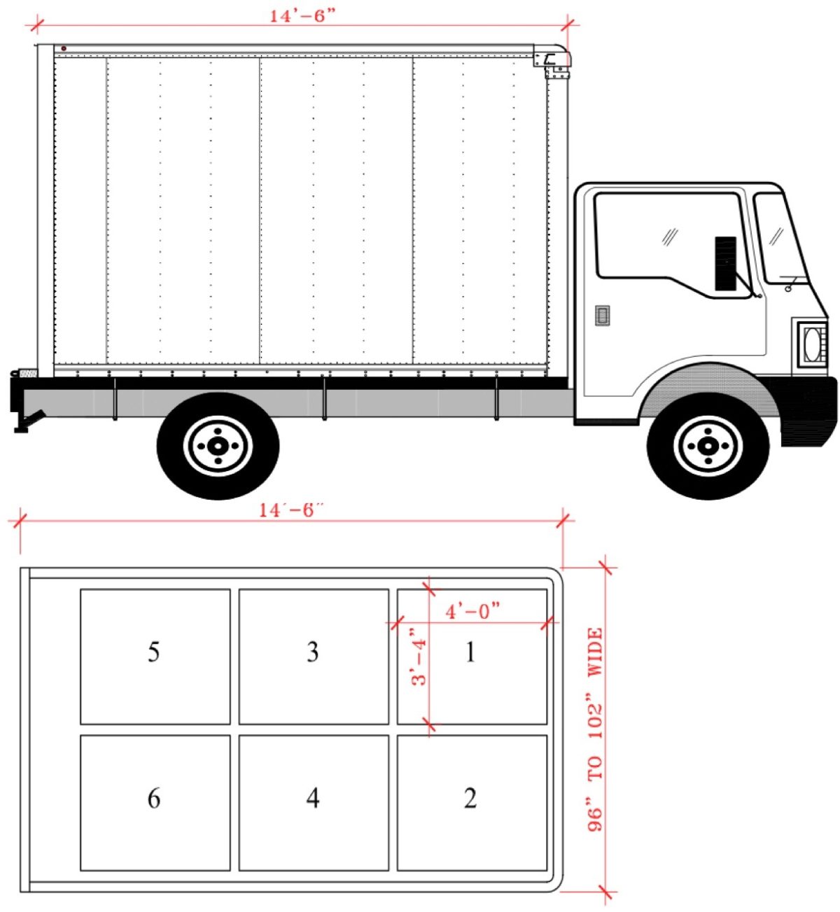 Dry Freight - FRP (14ft) | Complete Truck Bodies